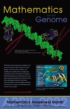 Math Awareness Week 2002>